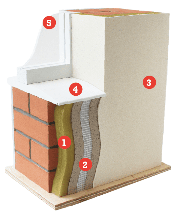 Solid wall insulation - external - Centre for Sustainable Energy